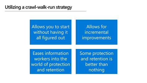 Deep Dive Into Microsoft Purview Data Loss Prevention Pptx Cloud Computing Internet