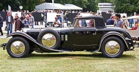 10 Absolute Coolest Cars From The Roaring 20s Ranked