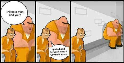 Inmate Meme