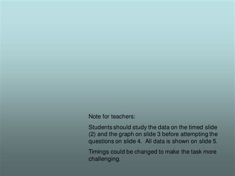 Deviance Crime And Deviance Teaching Resources