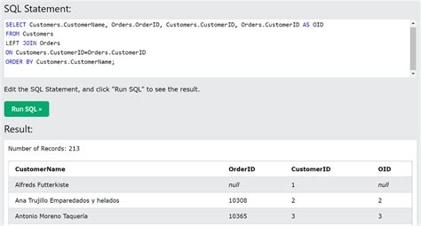 Databases Kannika Libreta