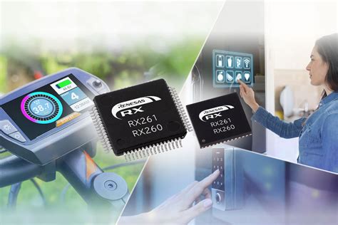 Renesas Introduces New Rx261 Rx260 Group Of Mcus