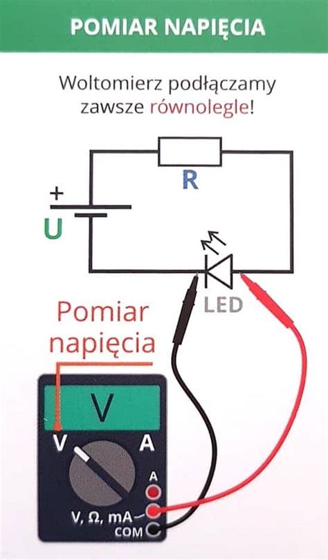 Pomiar napięcia na diodzie led Obliczenie Spadek napięcia Zupełnie zieloni FORBOT