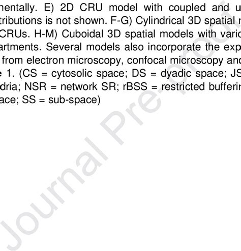 Representative Examples Of The Subcellular Structure Of Previously Download Scientific Diagram