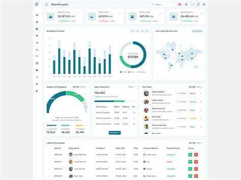 Tocly Node Js Admin Dashboard Template Themesdesign