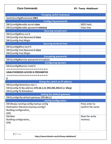Alcatel Switch Commands Cheat Sheet At Mitchell Barclay Harvey Blog