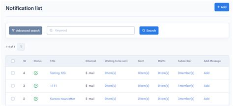 Notification List Enterprise Headless Cms Kuroco