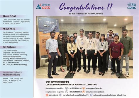 Cdac Advancedcomputing Placements2024 Careersuccess Techleaders