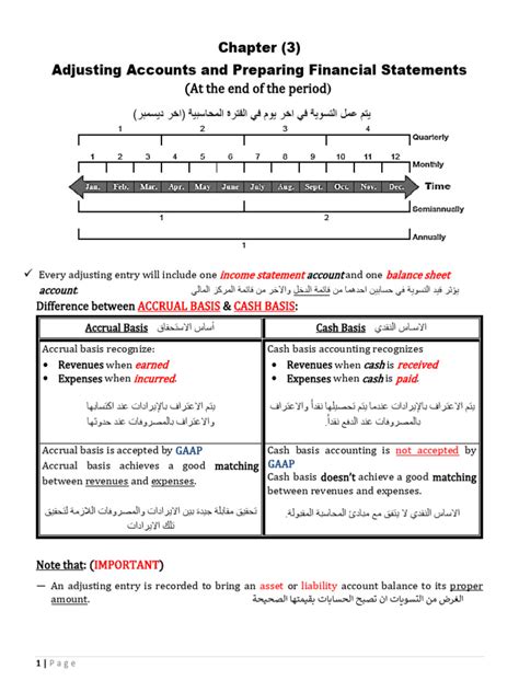 Accounting Chapter 3 And 4 Pdf Debits And Credits Expense
