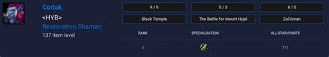 Cortak Stormforge Logs
