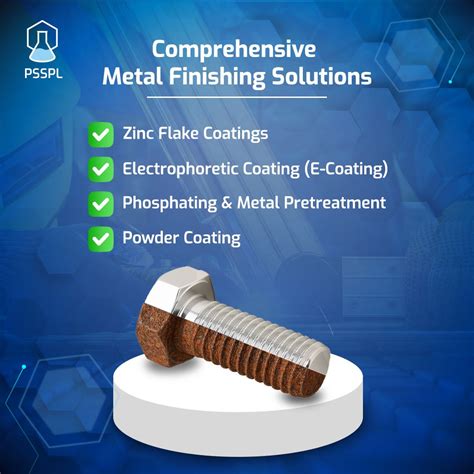 Metal Finishing Innovations For Performance And Protection Progressive