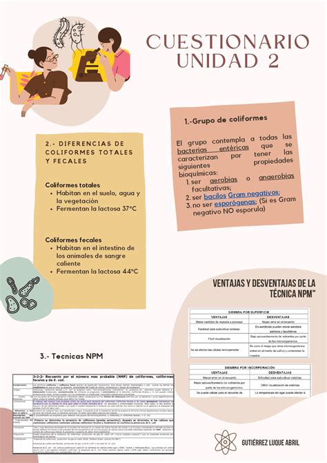 Cuestionario Para Examen Ejercicios De Microbiología Docsity