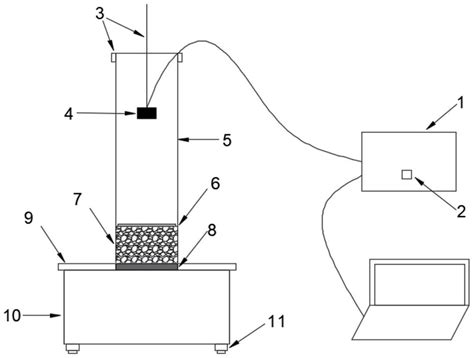 Laser Type Water Permeable Pavement Permeability Coefficient Testing