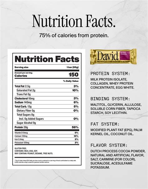 David Protein Bar Red Velvet 12 Bars By David Protein Bars