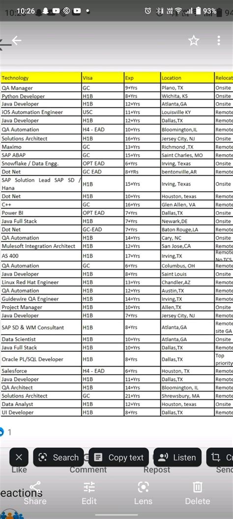 visanagiri naidu on linkedin hello professionals hope you are doing well i m victor i have