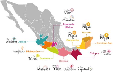 Regiones Indigenas De Mexico Región Huasteca Wikipedia La