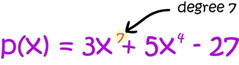 Degree Algebra Math Definitions Letter D