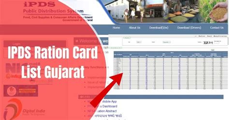 Ipds Ration Card List Gujarat Online Search Beneficiary 2025