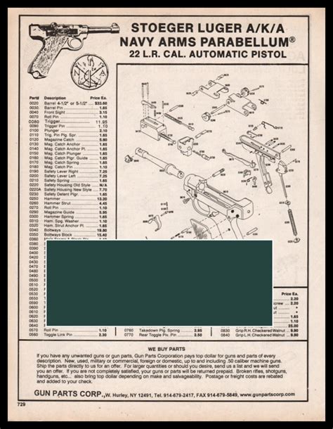 1998 Stoeger Luger Navy Arms Parabellum Pistol Schematic Exploded Parts