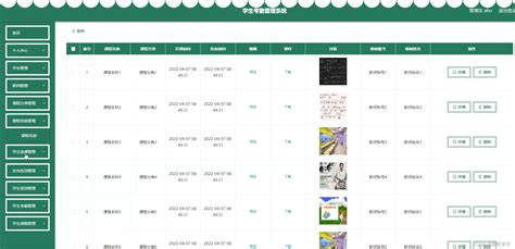 Ssm毕设项目学生考勤管理系统dqw70（javavuemybatismavenmysql）ssm学生考勤管理系统压缩包 Csdn博客