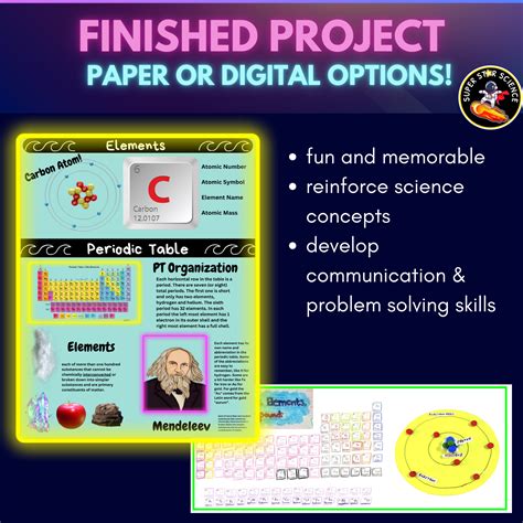 Elements And Periodic Table Project One Pager Activity Fun Stem Chemistry Ngss Myp Made By Teachers