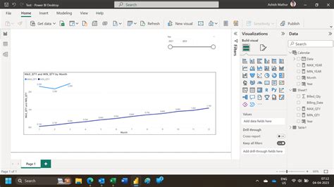 Solved Line Chart With Slider Selection Microsoft Fabric Community