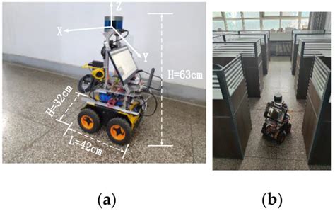 Prm D Method For Mobile Robot Path Planning