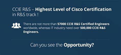 10 Days Ccie Rands Boot Camp Technology Boot Camp Lab Boot Camp By
