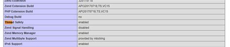 Php Chilkat950 Extension Not Working In Windows 10 Stack Overflow