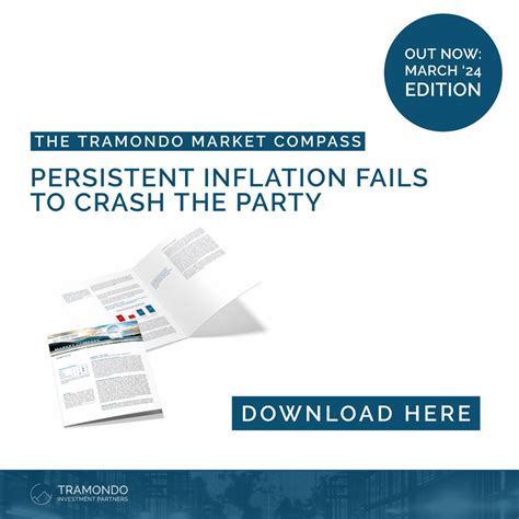 Andreas Gassmann On Linkedin Market Compass 0324 Persistent