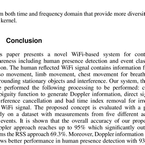 Recognition Accuracy With Different Feature By Four Svm Kernels