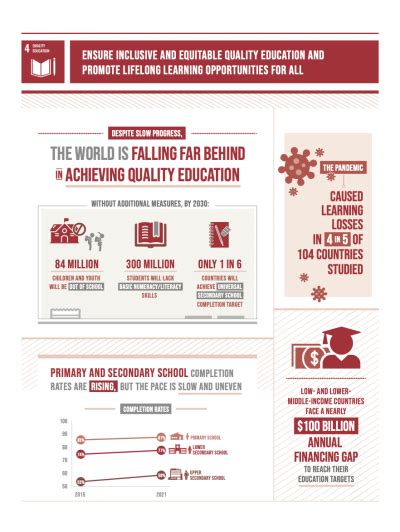 Sdgs Explainers United Nations Sustainable Development