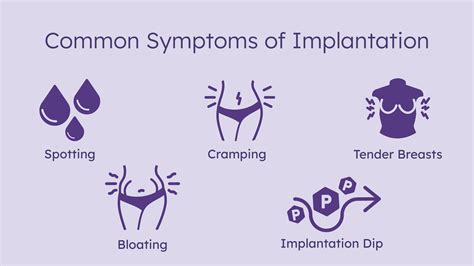 Period Or Implantation Symptoms