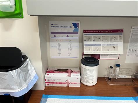 Botox Botox Dosing Botox Reconstitution Botox Guide Injector Guide Learning To Inject