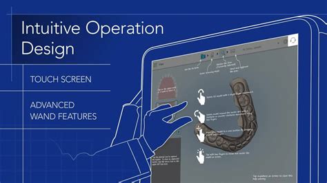 Anne Chee Dds Home Facebook