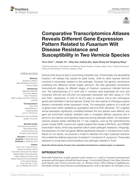 Pdf Comparative Transcriptomics Atlases Reveals Different Gene