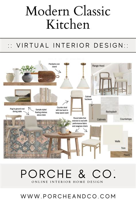 Designs Of The Week Modern Classic Kitchen Designs Artofit