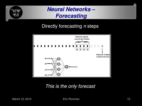 ppt time series forecasting with feed forward neural networks