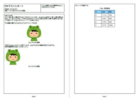 【python】reportlabのテンプレートを使いこなそう Morikomorous Blog