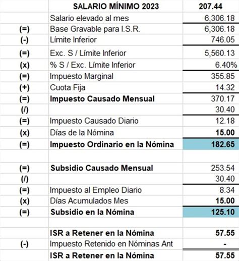 Calculo De Isr Salario Minimo 2023 Cdmx IMAGESEE
