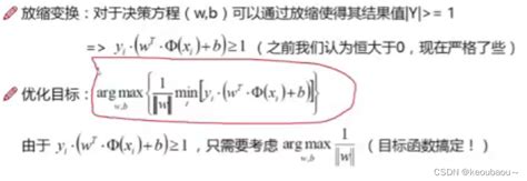 深度学习——svm svm 深度学习 csdn博客
