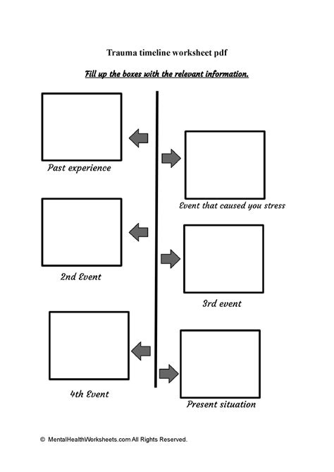 Trauma Timeline Worksheet Pdf