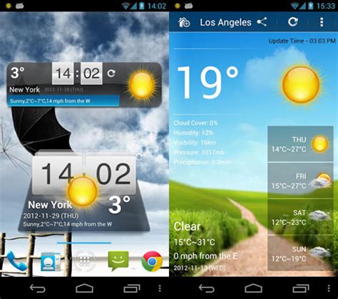 Beautiful Weather Widgets For Your Android Home Screens