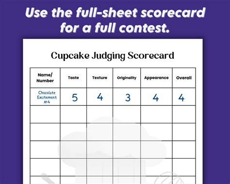 Cake And Cupcake Score Card Tasting And Decorating Contest Scorecard