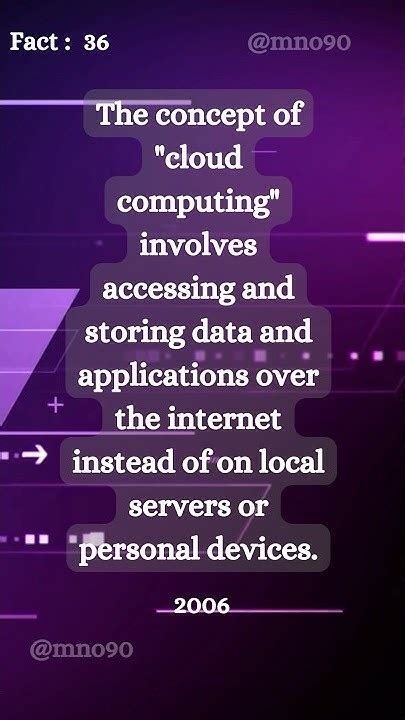 What Is Cloud Computing Coding Facts Shorts Cloud Cloudcomputing Servers Computer
