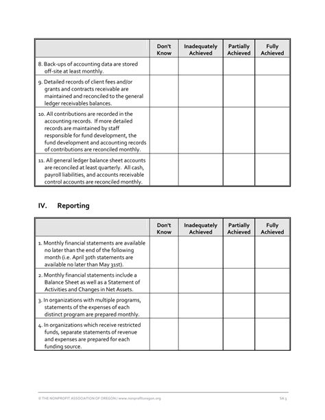 Nonprofit Financial Management Self Assessment Form Fill Out Sign