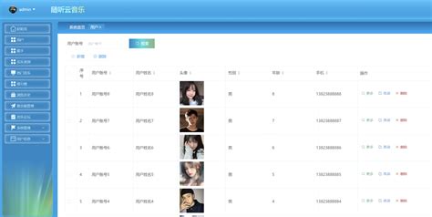 基于推荐算法的微信小程序uniapp springboot的个性化音乐推荐与播放平台设计和实现 源码 论文 部署讲解等 个性化音乐推荐播放器