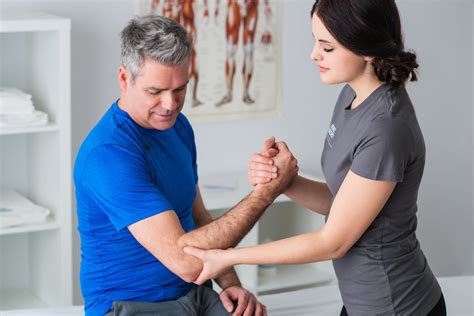 Les Mouvements à éviter Pour Lépicondylite Atlas Dermato