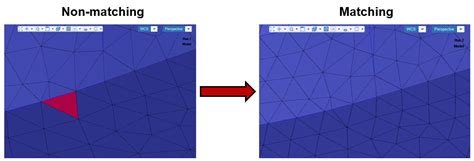 The Mold Temperature Analysis Of Compression Molding Supports Mold Movement Blog Moldex3d