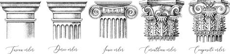 Architectural Orders 5 Types Of Classical Capitals Tuscan Doric Ionic